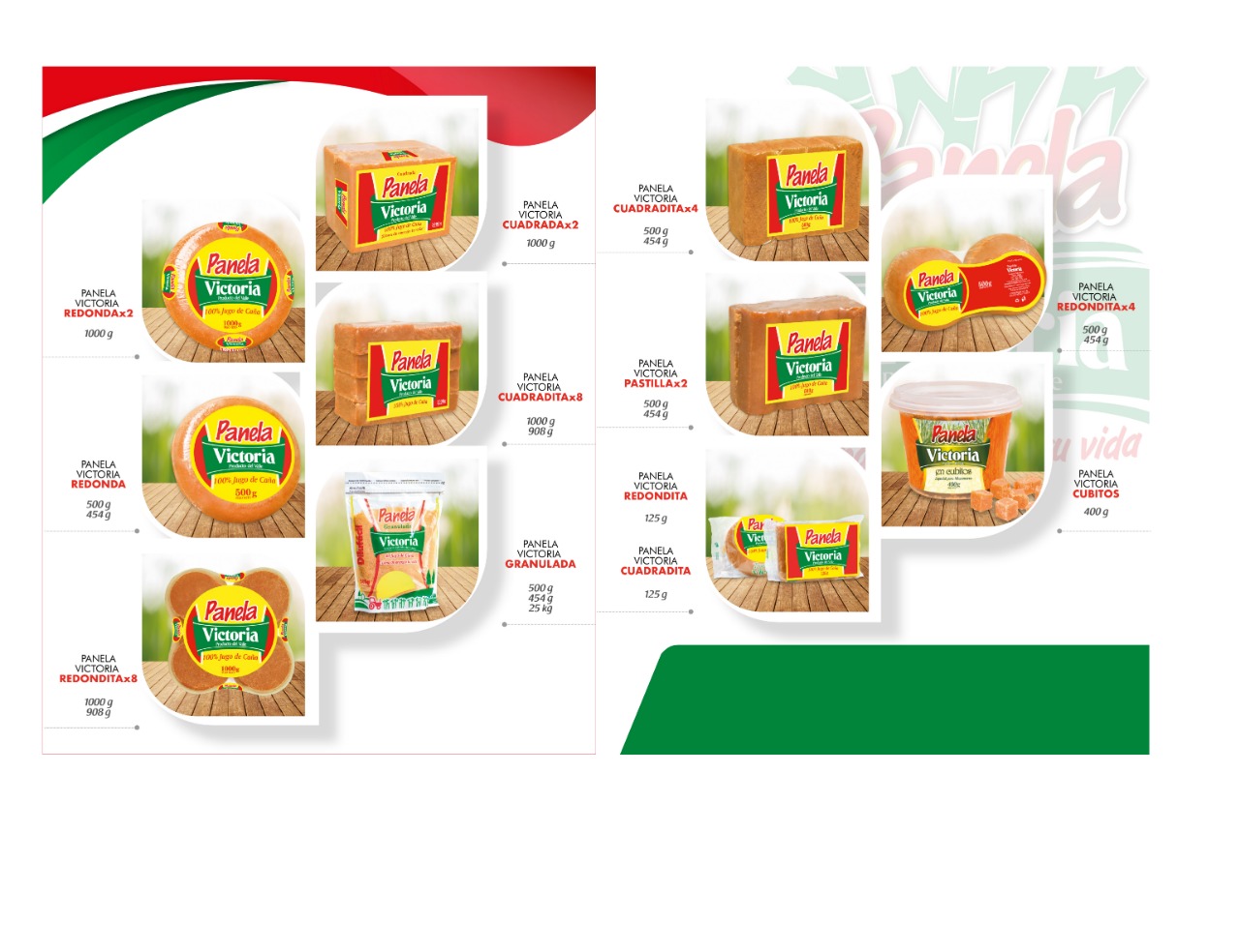 Portafolio – Panela Victoria